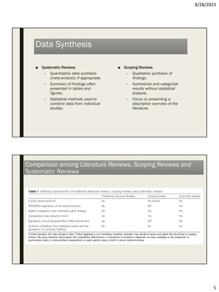 Scoping and Systematic Reviews.pdf | Educational Assessment | Education