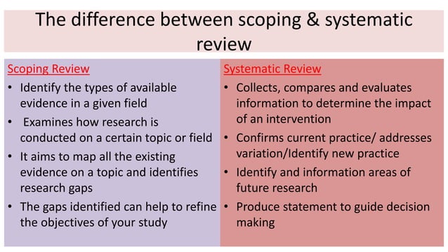 Scoping and Systematic reviews presentation Nursing Science.pptx ...