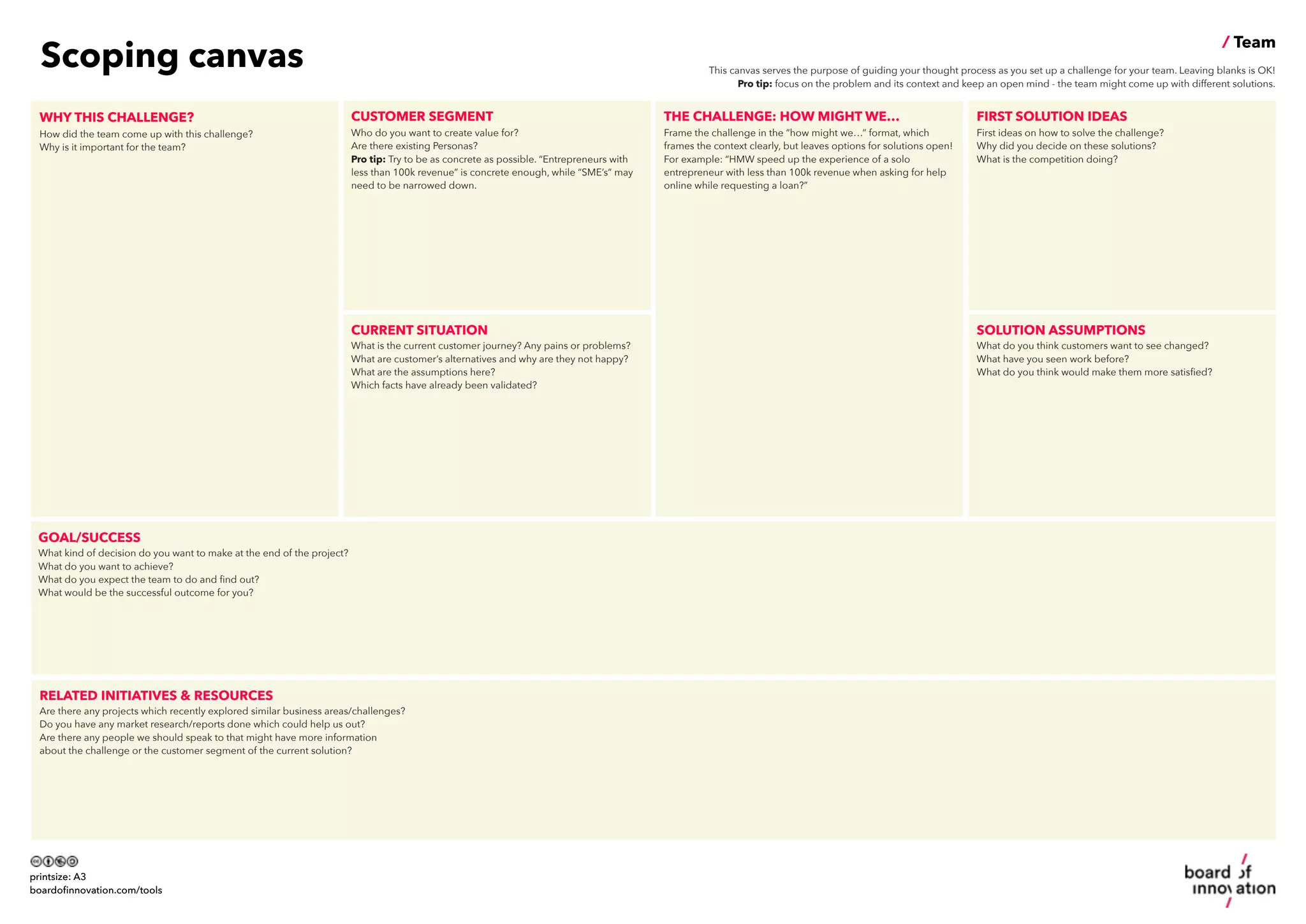 Scoping canvas | PDF