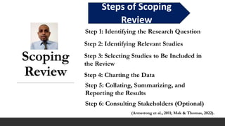 Scoping Review | Steps of Scoping Review | PPTX | Technology & Computing