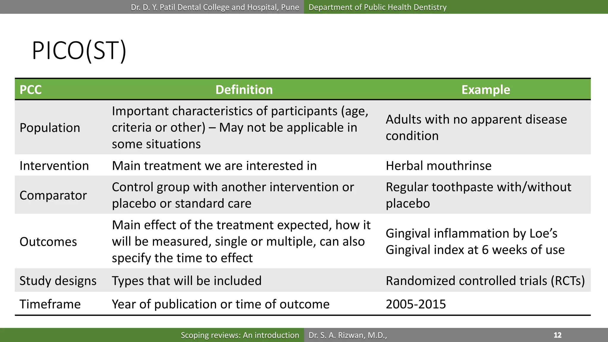 Introduction to scoping reviews | PDF