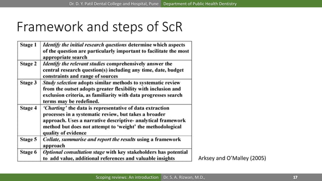 Introduction to scoping reviews | PDF | Dental Health | Diseases and ...