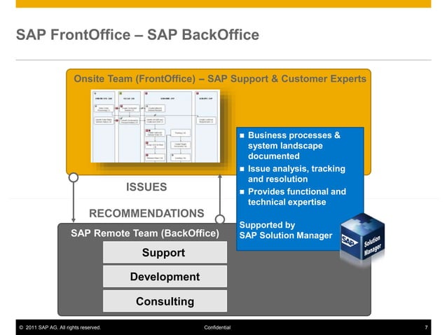 Scoping workshop kickoff template | PPT