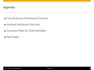 Scoping Workshop WrapupTemplate.ppt