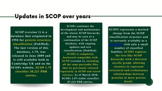 Structural Classification Of Protein (SCOP) | PPTX
