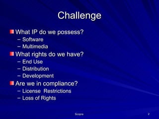 SCOPRA IP Asset Management | PPT