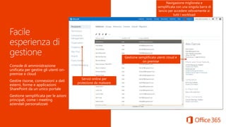 Scopri il nuovo office | PDF