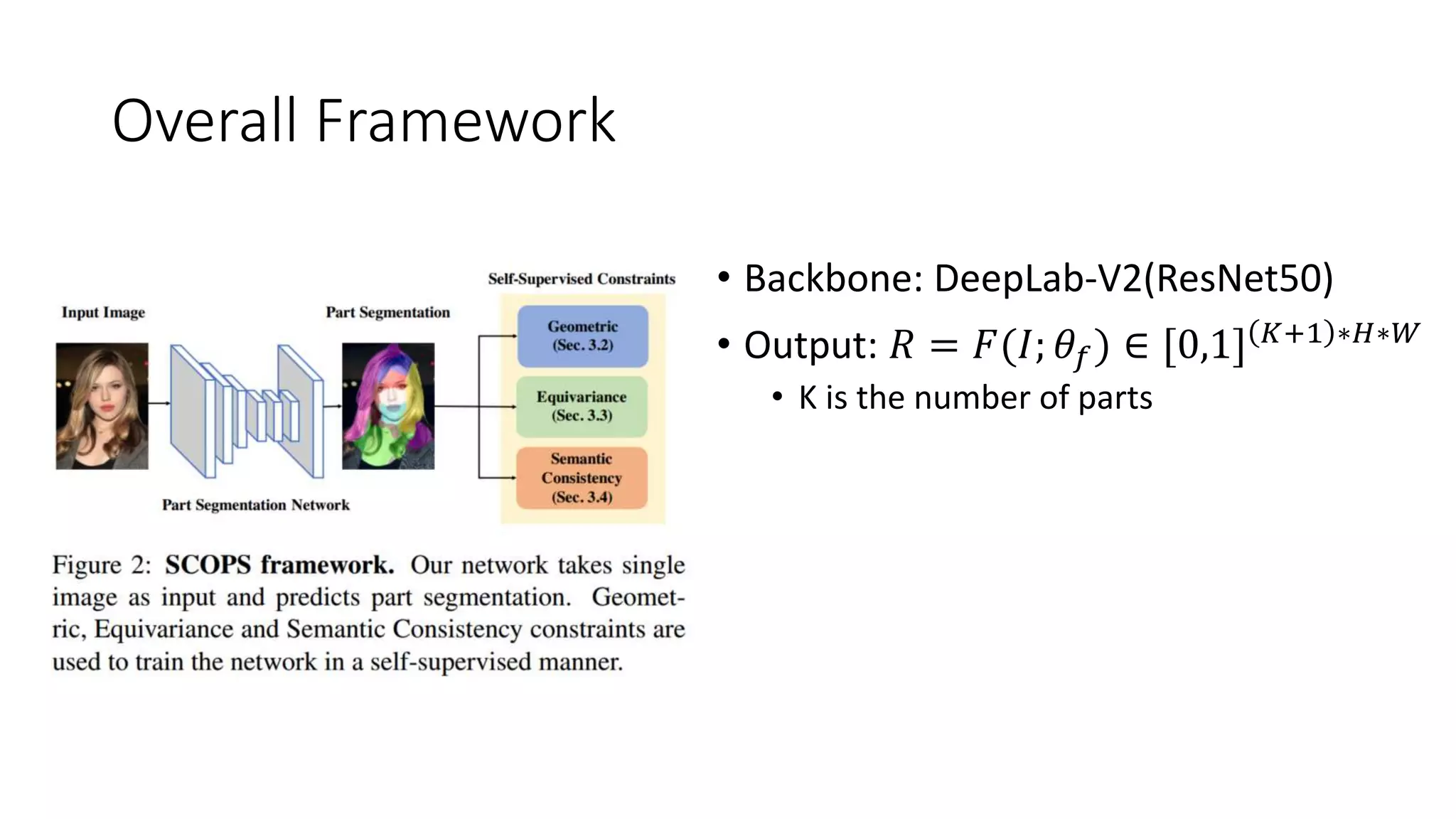 Scops self supervised co-part segmentation | PPTX