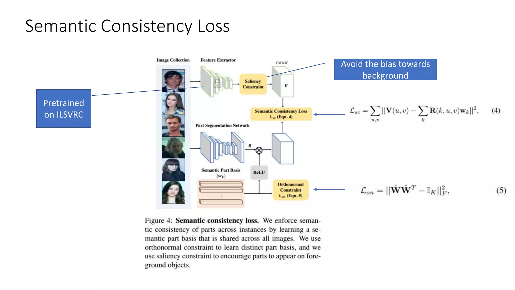 Scops self supervised co-part segmentation | PPTX