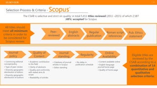 Scopus | PDF