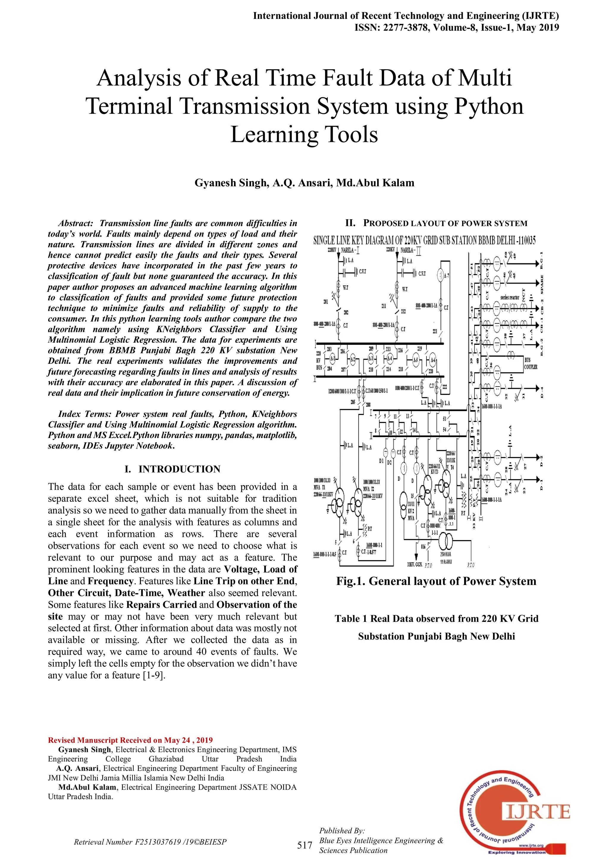 Paper on ML based fault identification T | PDF