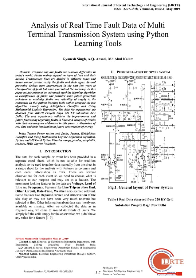 Paper on ML based fault identification T | PDF