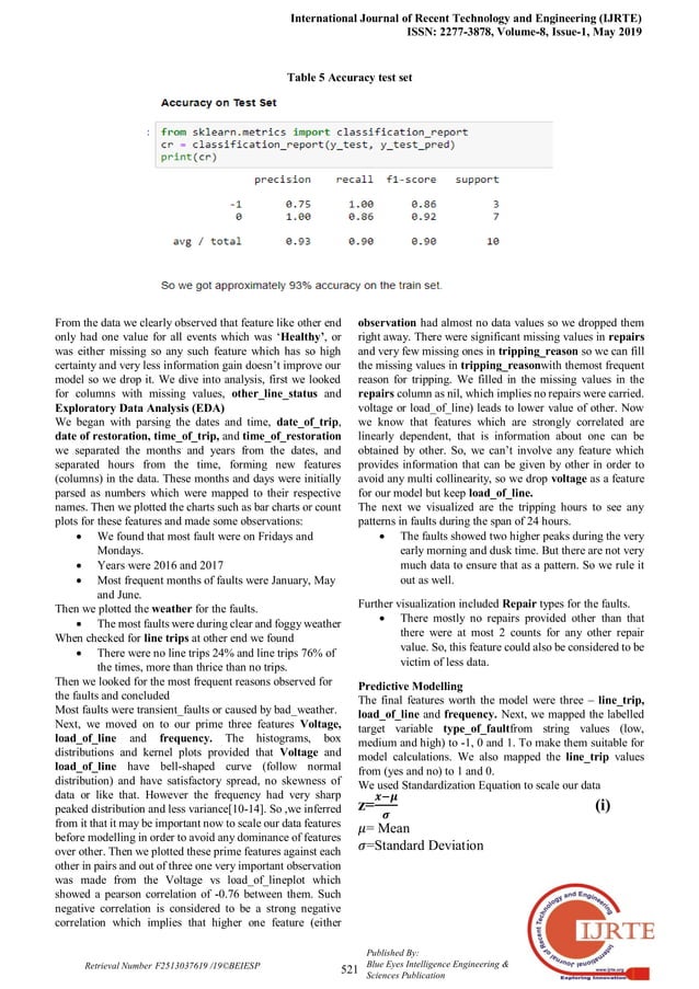 Paper on ML based fault identification T | PDF