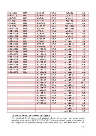 Density Functional Theory (Dft,B3lyp/6-31g) Of Acyclovir And Some Its ...