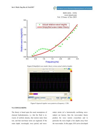 scopus database journal.pdf
