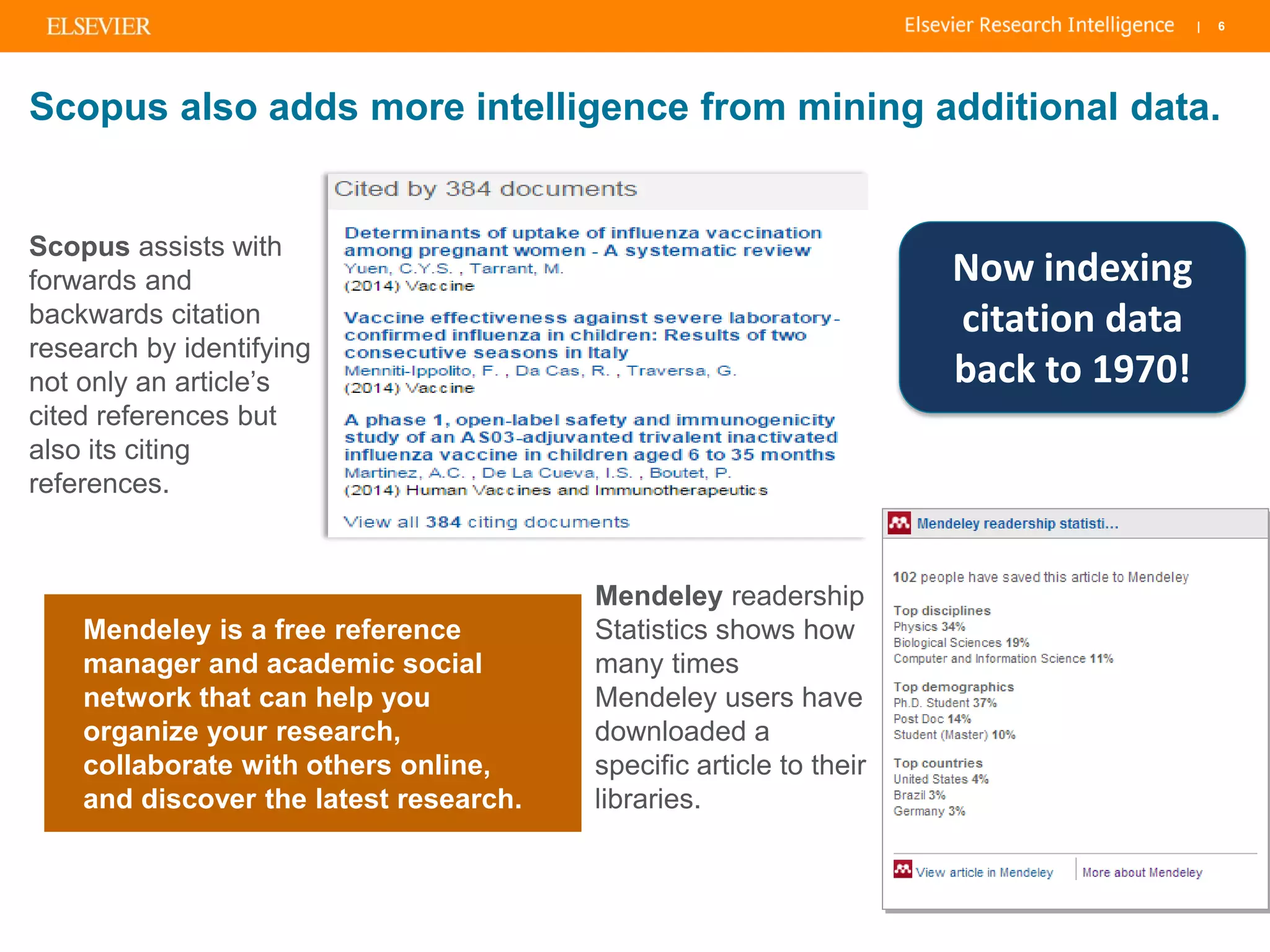 Scopus for Authors | PDF