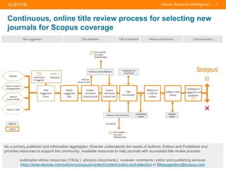 Scopus Indexing Criteria for Journal Publication Processes | PPT | Free ...