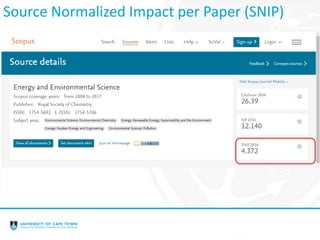 Scopus Journal Metrics | PPTX