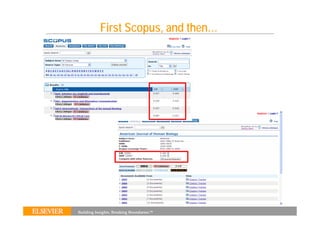 Scopus Journal Metrics SNIP & SJR | PDF
