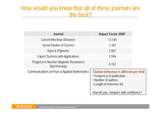 Scopus Journal Metrics SNIP & SJR | PDF