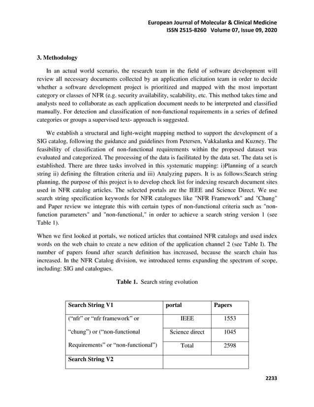 SCOPUS PAPER EJMCM.pdf | Computer Software and Applications | Computing