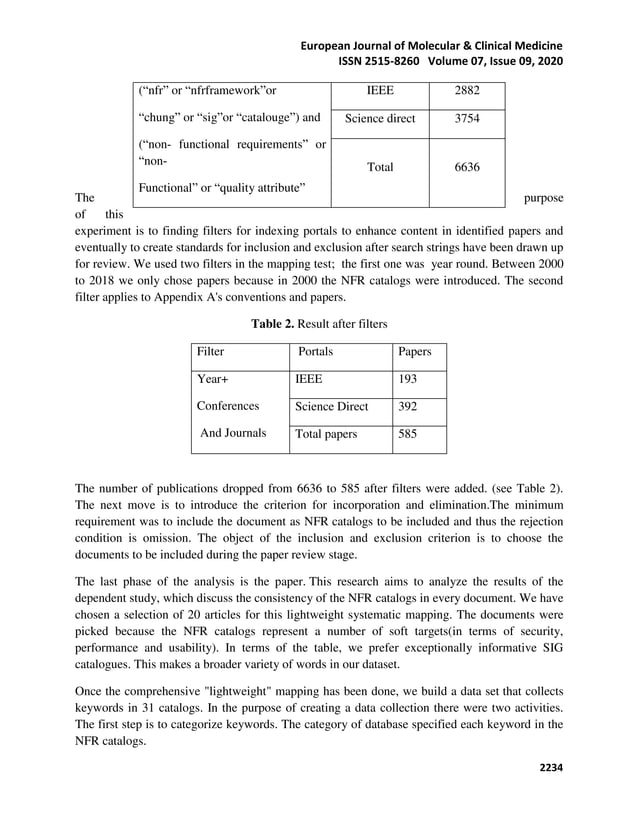 SCOPUS PAPER EJMCM.pdf | Computer Software and Applications | Computing
