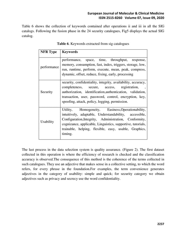 SCOPUS PAPER EJMCM.pdf | Computer Software and Applications | Computing