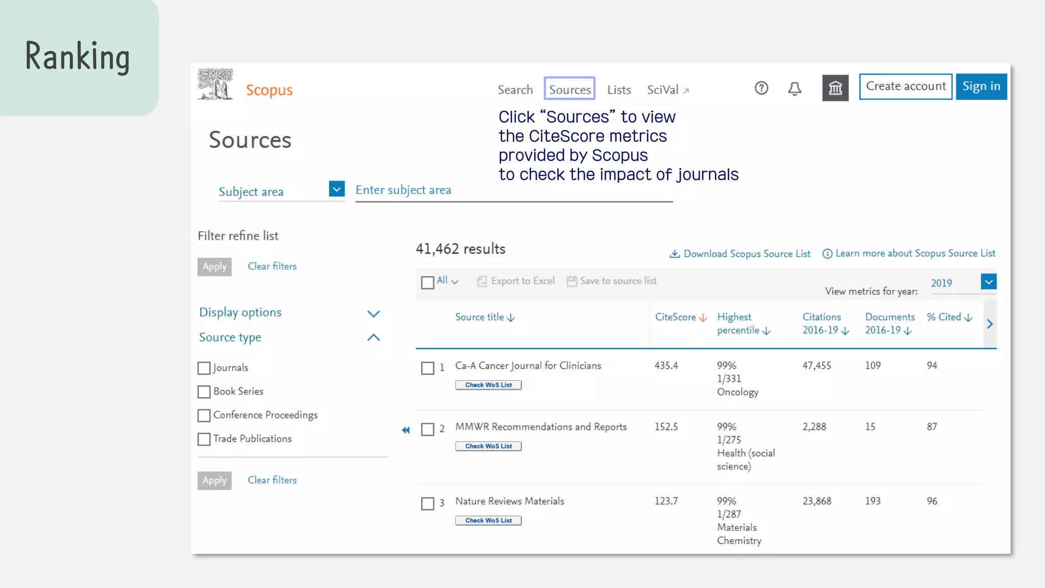 How to use Scopus in English | PDF