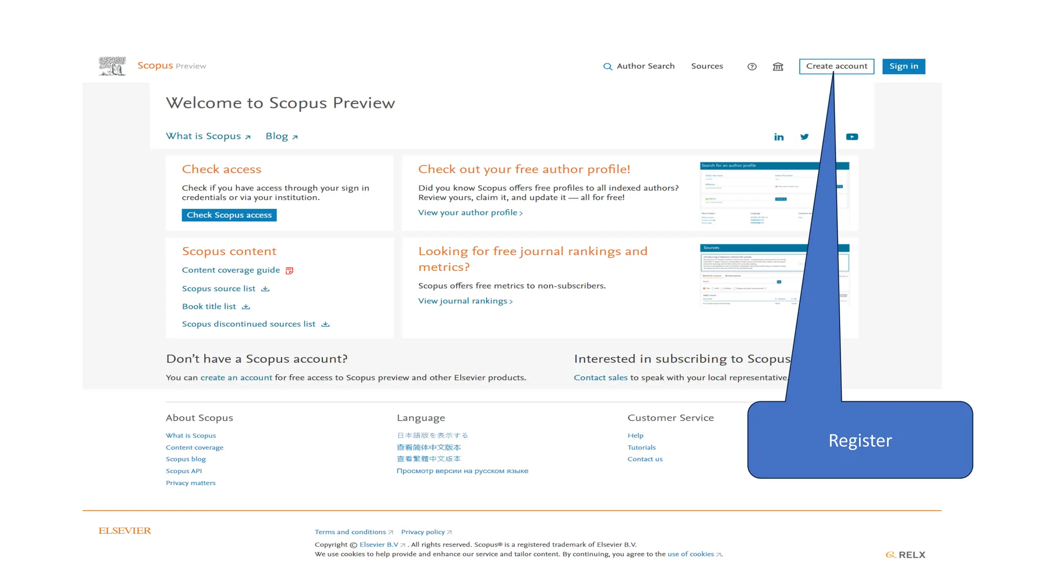 Scopus_Steps for Registration | PDF