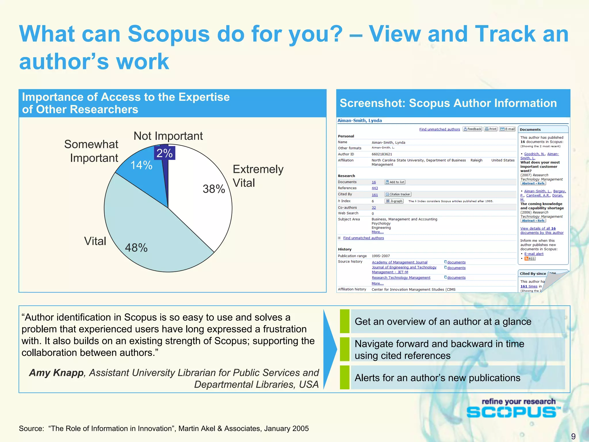 Elsevier Scopus Value Story 09 | PPT