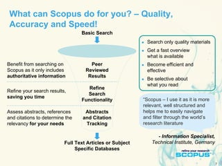 Elsevier Scopus Value Story 09 | PPT