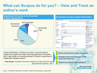 Elsevier Scopus Value Story 09 | PPT