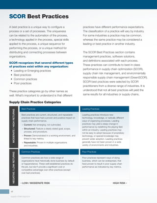 SCOR.pdf | Logistics | Business