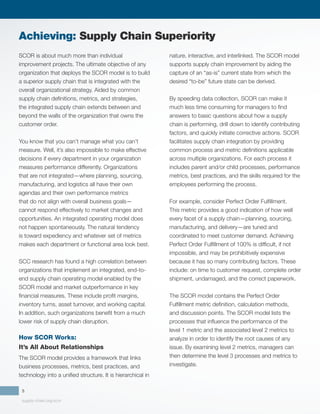 SCOR.pdf
