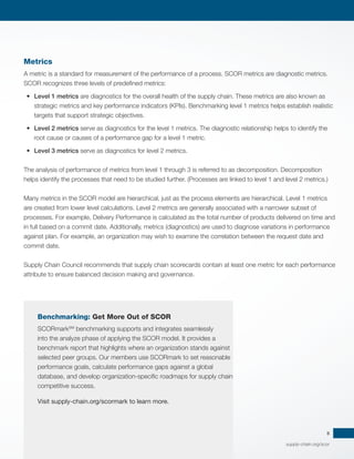 SCOR.pdf | Logistics | Business