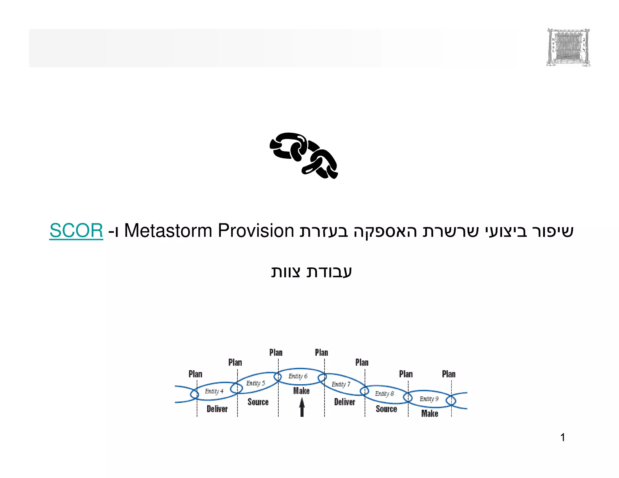 עברית - Improving Supply Chain Processes with SCOR & Metastorm ...