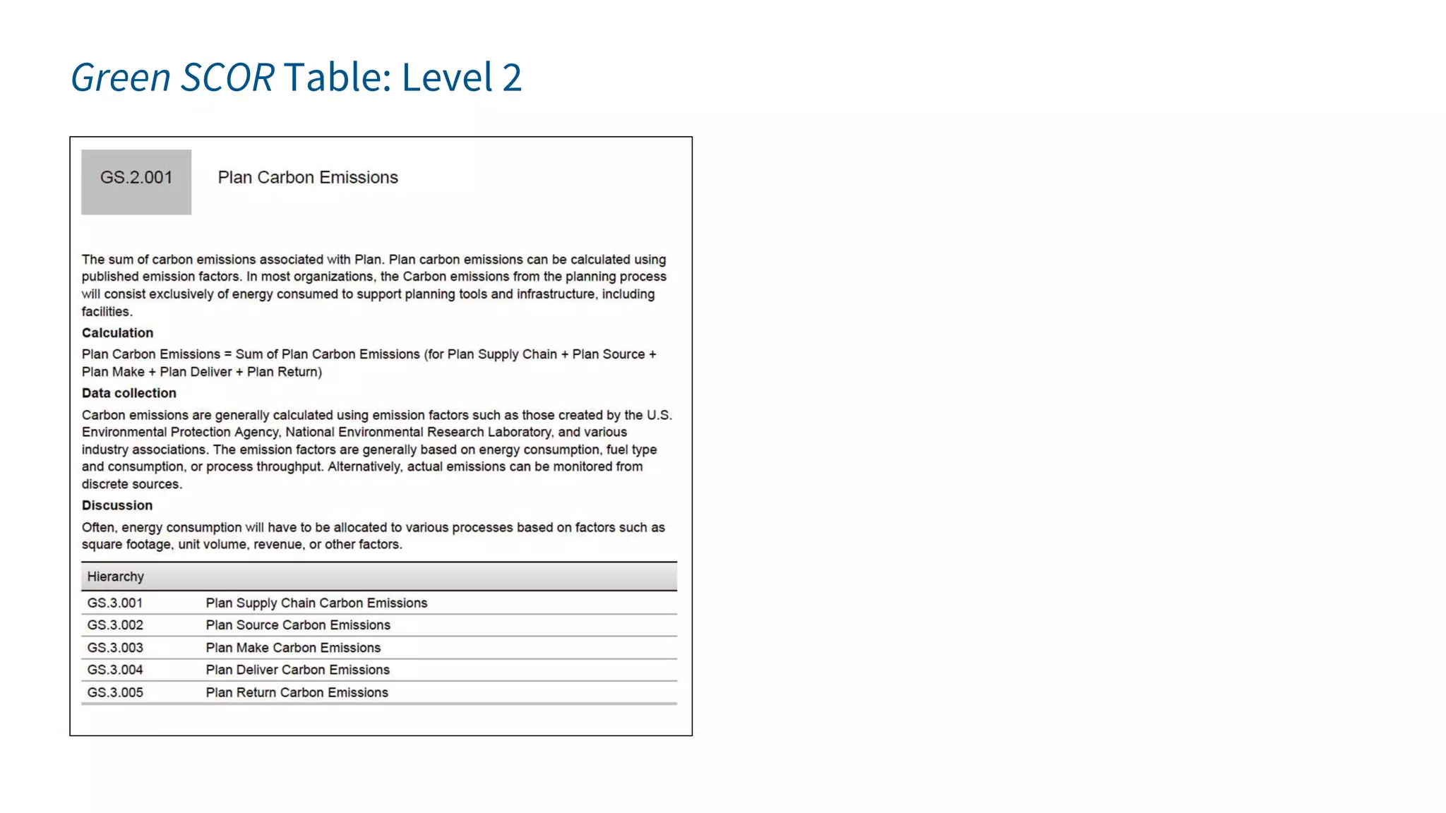 Supply Chain Operations Reference Model | PPTX
