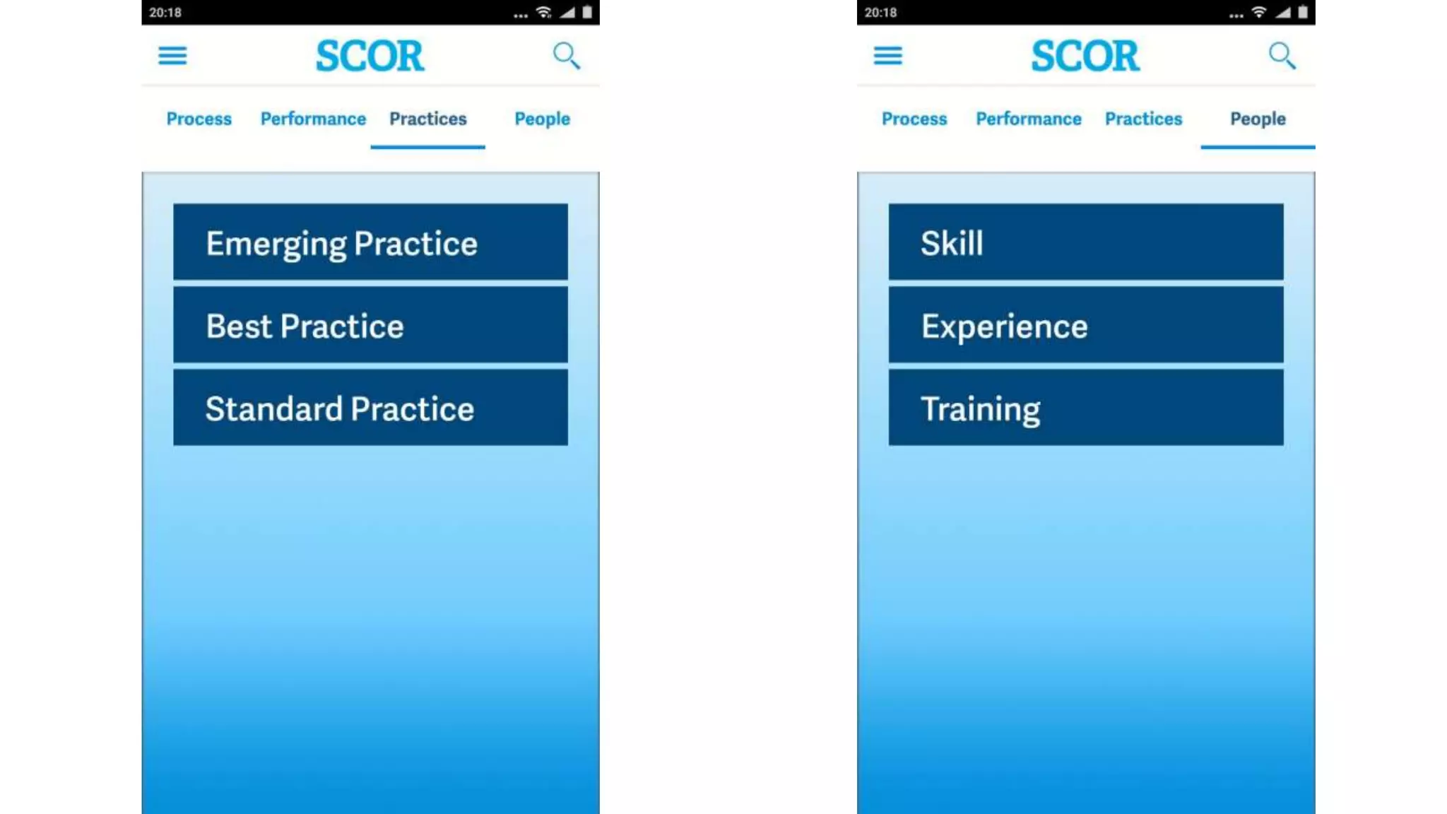 Supply Chain Operations Reference Model | PPTX