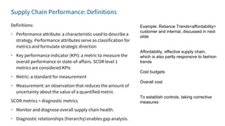 Supply Chain Operations Reference Model | PPTX | Logistics | Business
