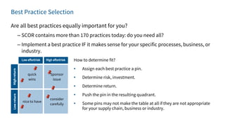 Supply Chain Operations Reference Model | PPTX | Logistics | Business