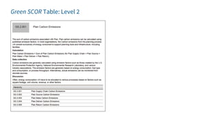 Supply Chain Operations Reference Model | PPTX