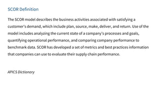 Supply Chain Operations Reference Model | PPTX | Logistics | Business