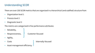 Supply Chain Operations Reference Model | PPTX | Logistics | Business