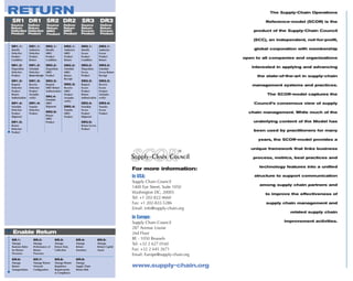 Scor 9.0 reference guide | PPT