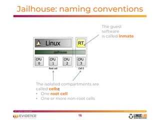Claudio Scordino - Handling mixed criticality on embedded multi-core systems | PDF