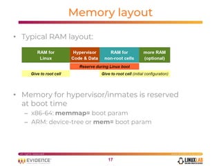 Claudio Scordino - Handling mixed criticality on embedded multi-core ...