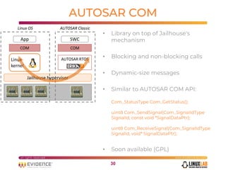 Claudio Scordino - Handling mixed criticality on embedded multi-core ...