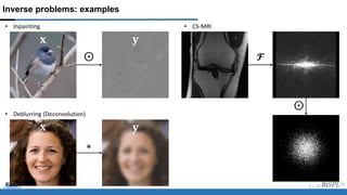 Score-based diffusion models for accelerated MRI.pptx