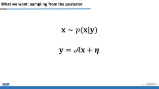 Score-based diffusion models for accelerated MRI.pptx