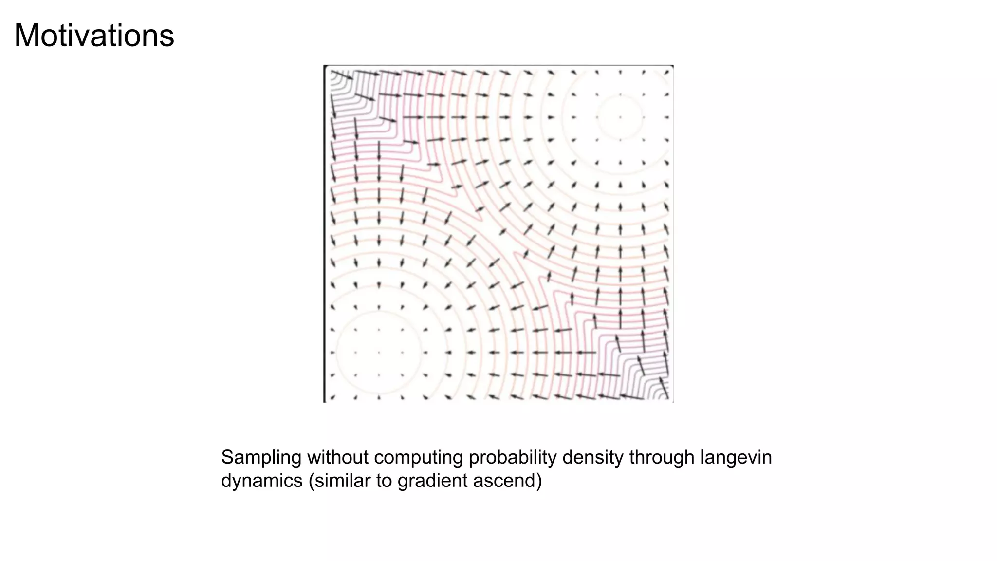 Score based generative model | PPT